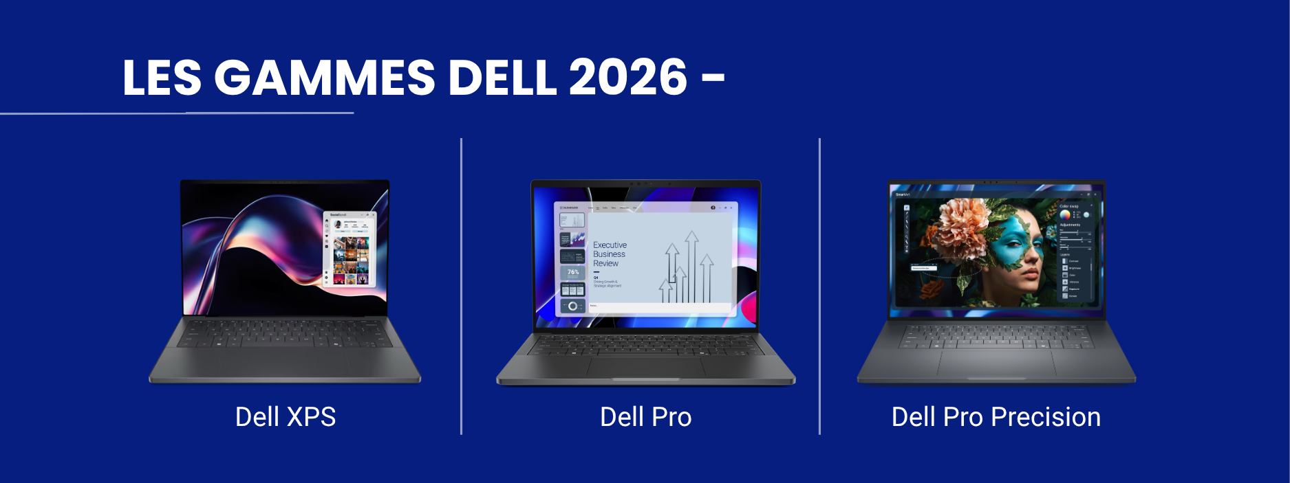 Dell change ses gammes en 2026 : tout savoir